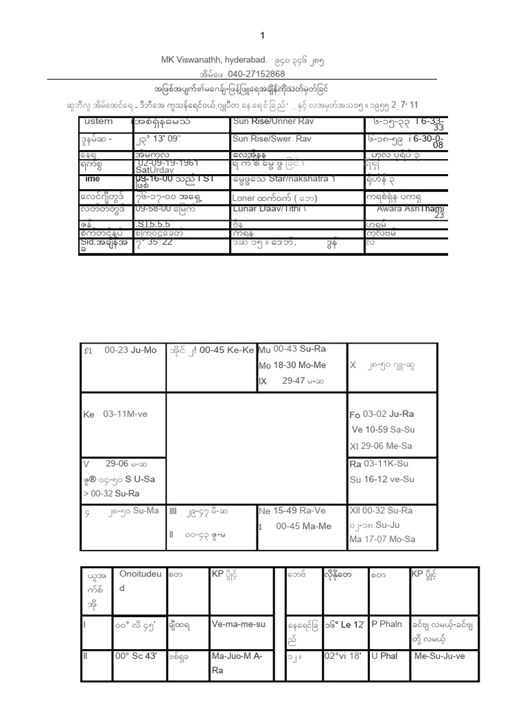 Image To PDF 3 M | PDF