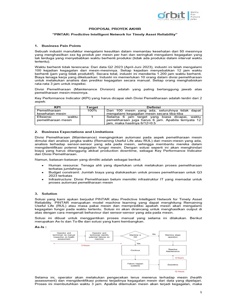 Template Proposal Capstone DS | PDF