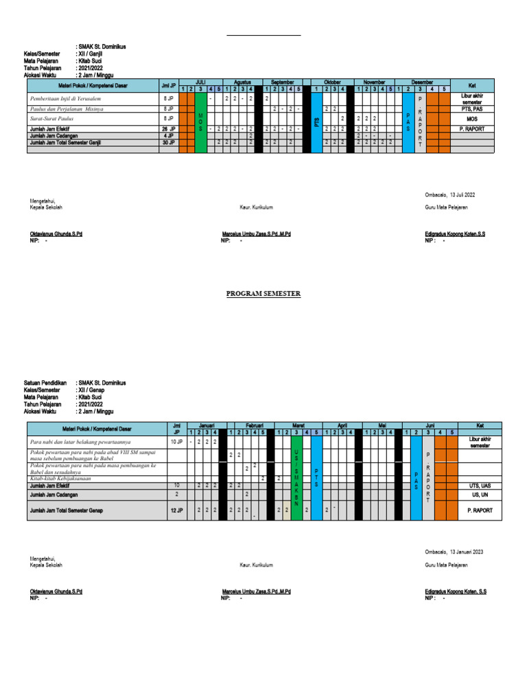 Program Semester Kitab Suci | PDF