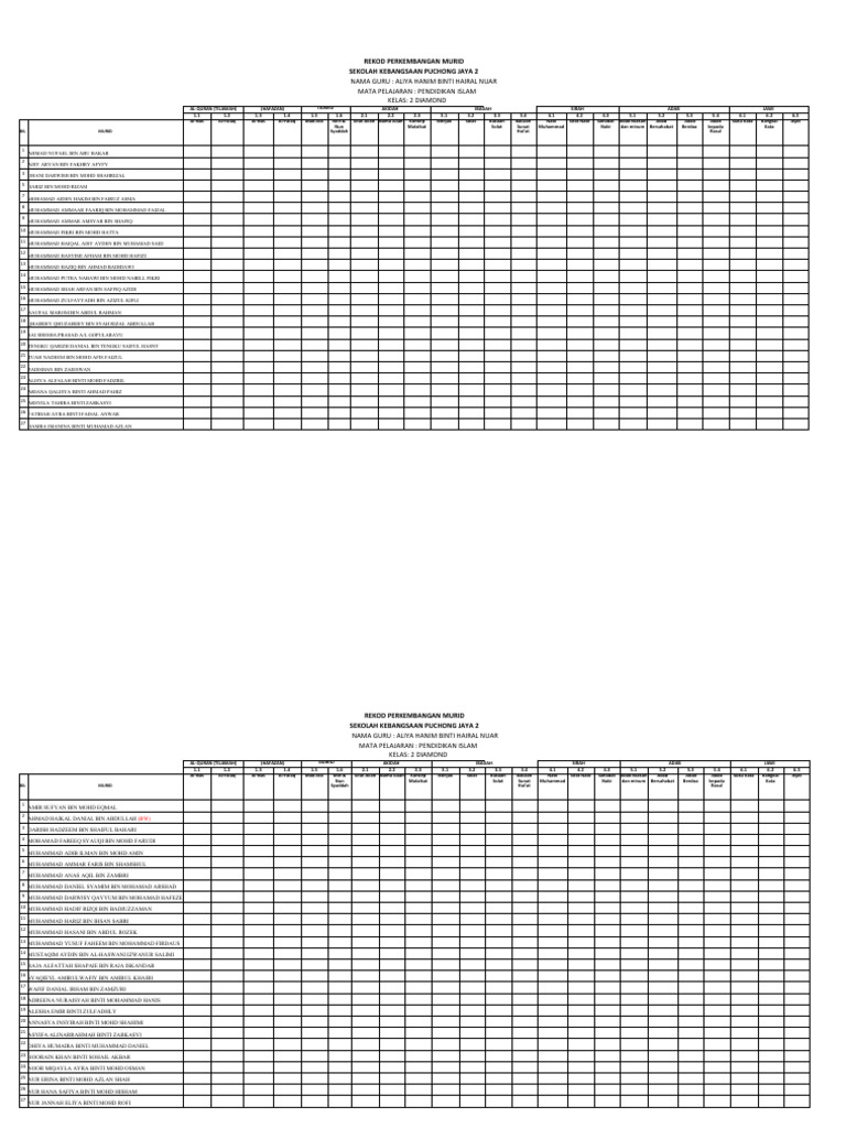 Borang Transit Tahun 2 Pdf