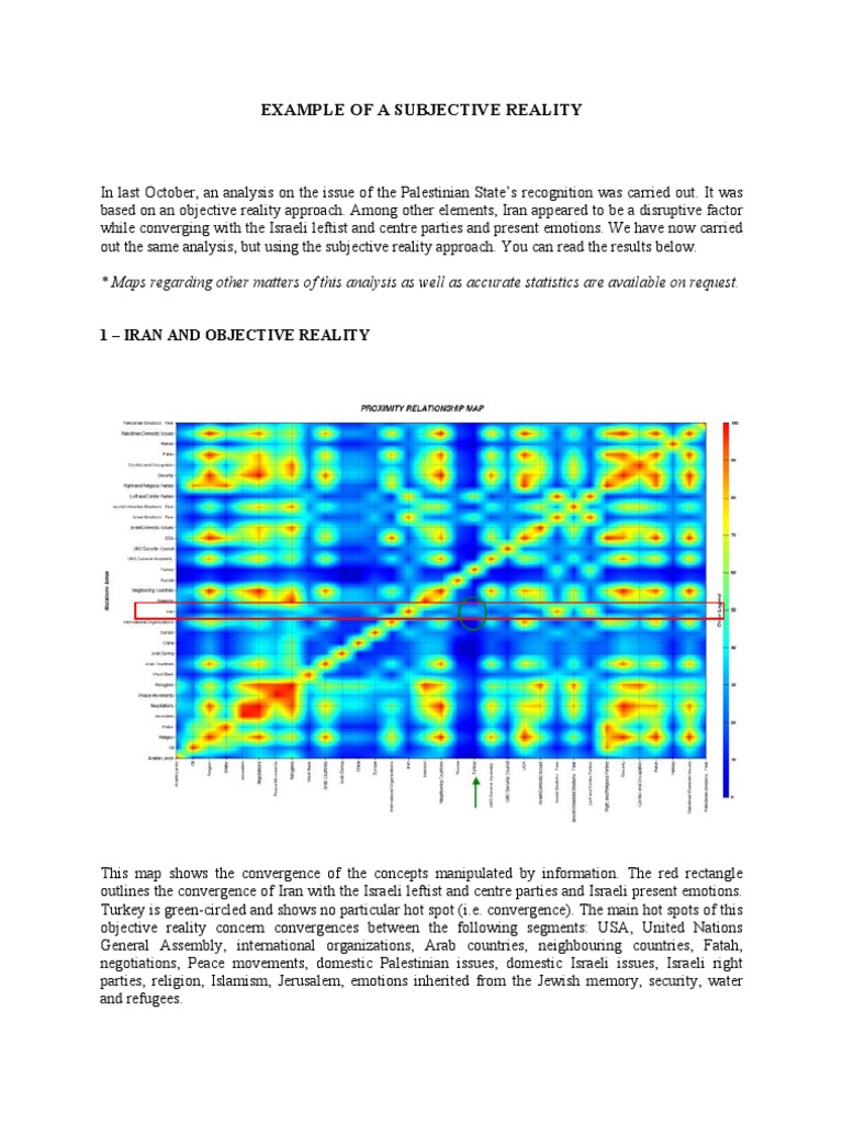 Iran - Objective & Subjective Reality | PDF | Reality | Perception