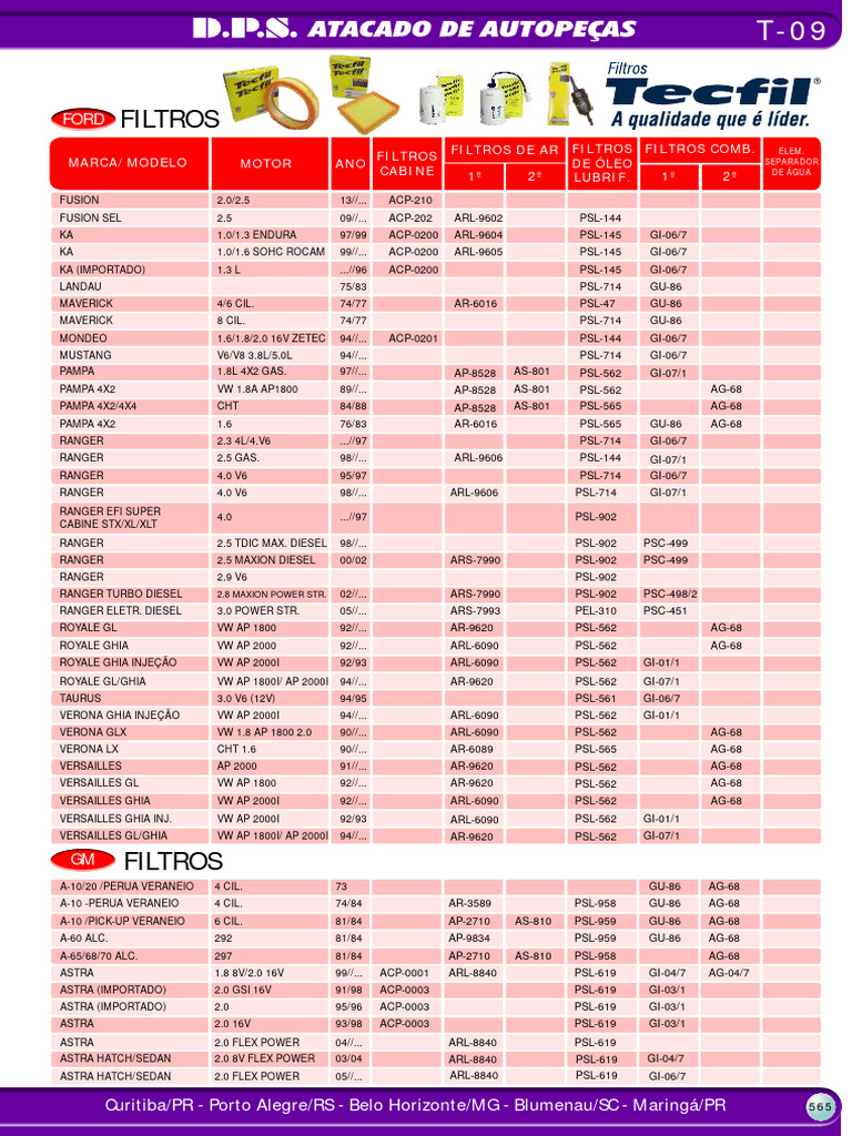 T 565-586.cdr | PDF | Wheeled Vehicles | Volkswagen Group