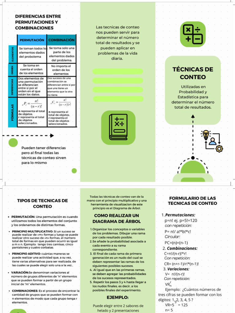 Triptico matematicas | PDF