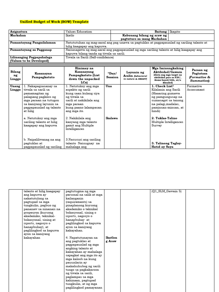 Values Ed-Unified Budget of Work-R3 Template | PDF