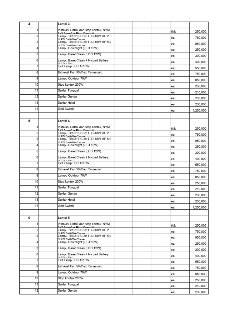 Contoh RAB MEP Lantai 3 Sampai 5 | PDF
