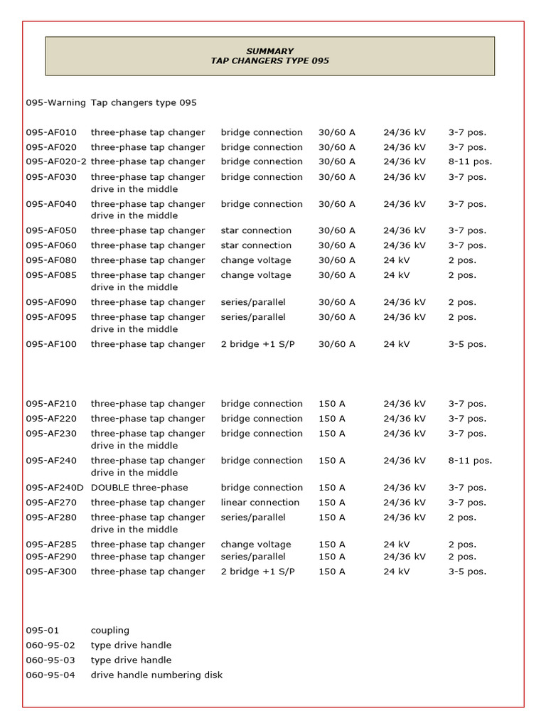 Tap Changers Type 095 | PDF | Transformer | Insulator (Electricity)