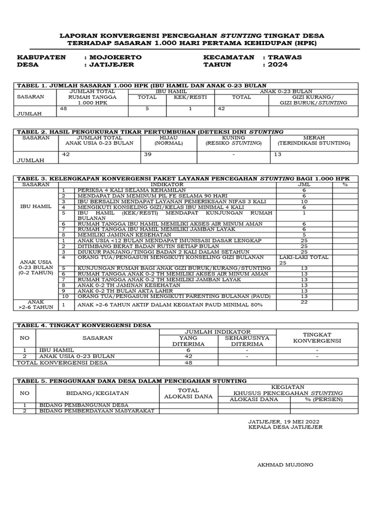 Format Lap Stunting 2024 | PDF