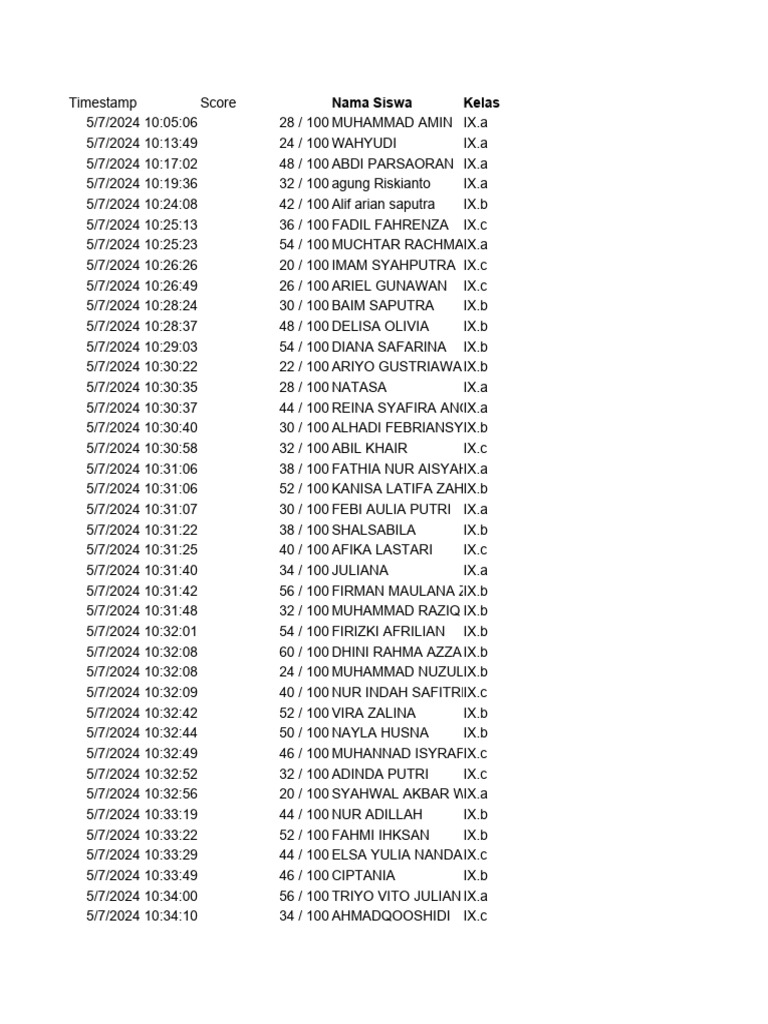 Soal PK Raset (Jawaban) | PDF