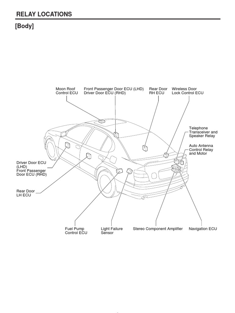 Lexus GS300 ECU Relay Locations | PDF | Anti Lock Braking System ...