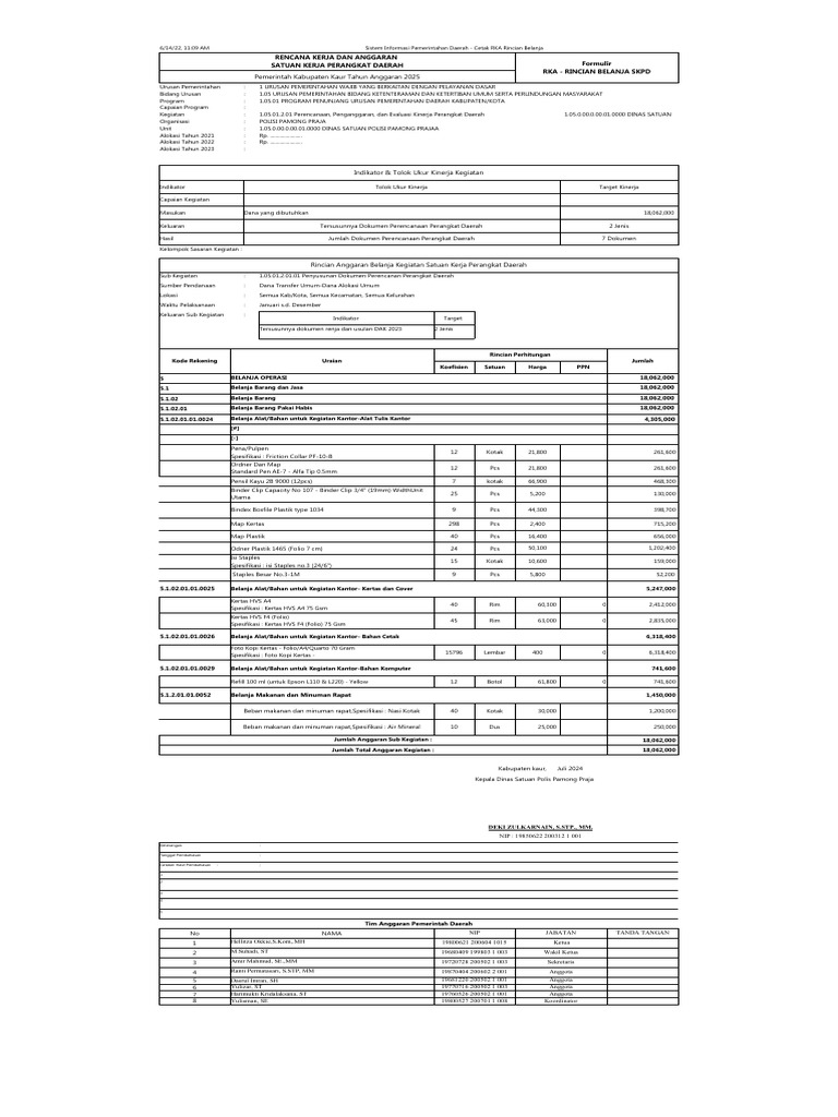 Draft RKA 2025 | PDF