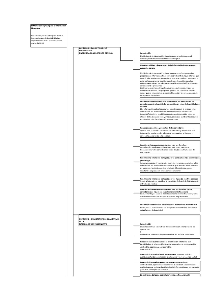 Libro 111 | PDF | Estado financiero | Contabilidad