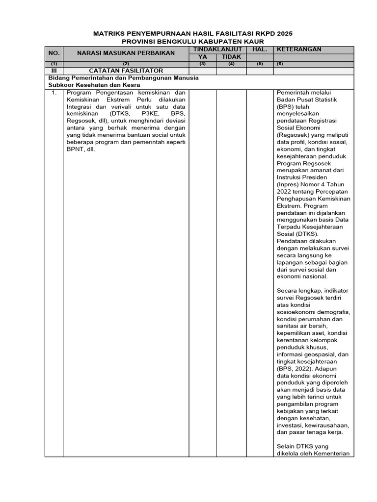 Matriks Penyempurnaan Hasil Fasilitasi RKPD 2025 - Akbar | PDF