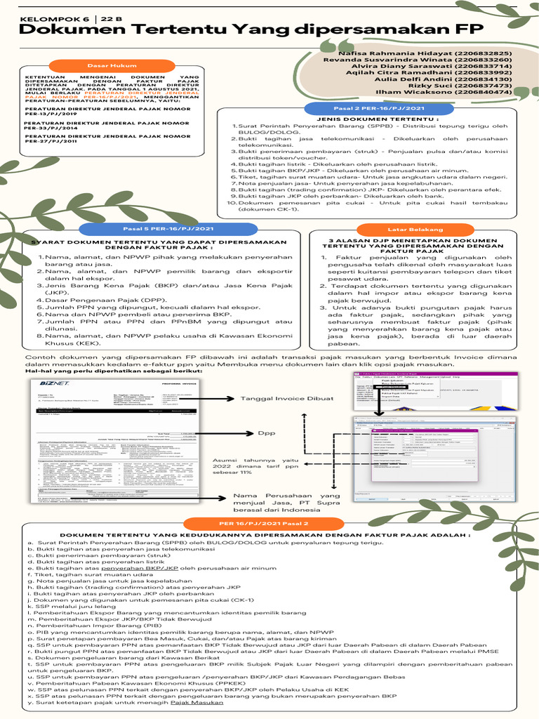 Infografis Kelompok 6 | PDF