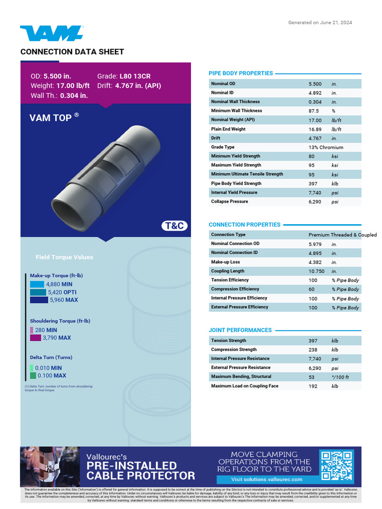CDS VAM TOP ® 5.5in. 17lb-ft L80 13CR API Drift 4.767in. 87.5% | PDF ...