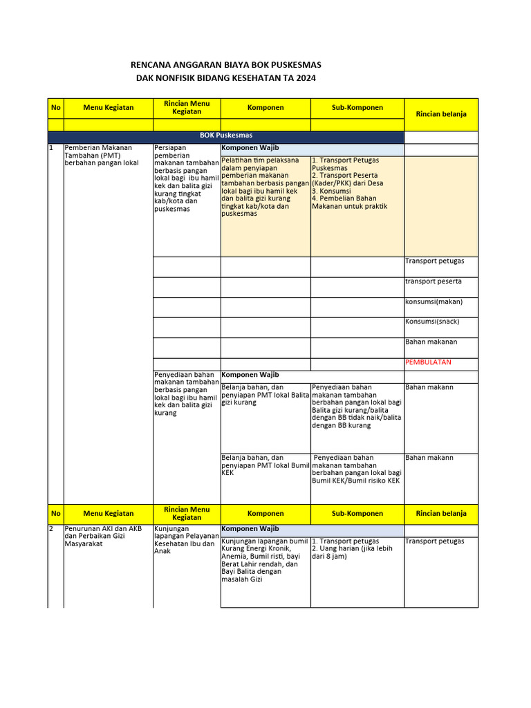 RPK Bulanan | PDF | Kesehatan Holistik