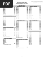 StudioBinder Ultimate Shot List Template | PDF | Camera | Photography ...