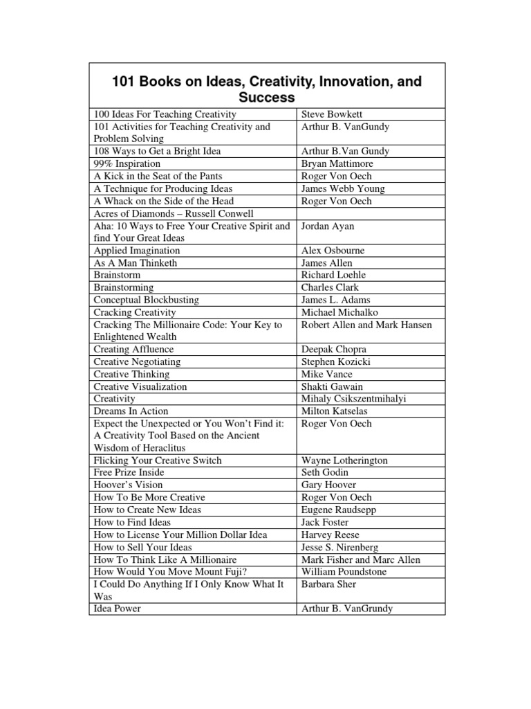101 Books on Creativity and Ideas | PDF | Career & Growth | Science ...