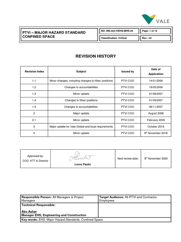 MHS06 Confined Space - ENG | PDF | Occupational Safety And Health | Safety