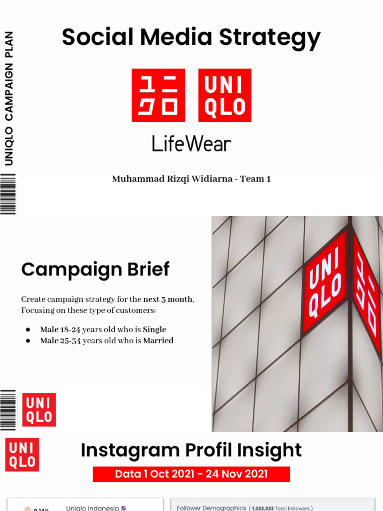 Uniqlo's Social Media Campaign Strategy | PDF | Social Media | Popular ...