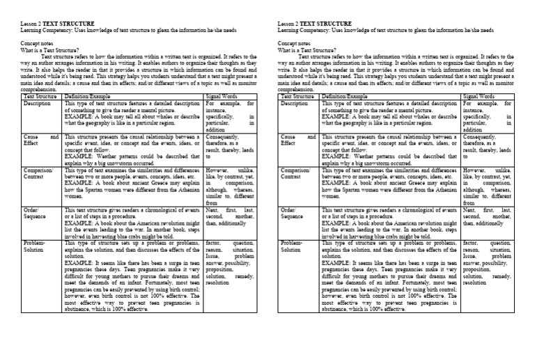 Lesson 2 TEXT STRUCTURE | PDF | Reading Comprehension | Cognition