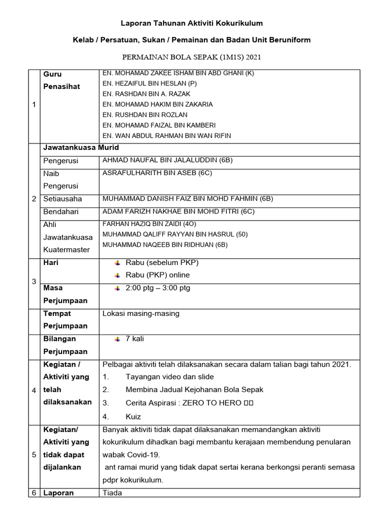 Laporan Tahunan Kokurikulum Bola Sepak 1M1S 2021 | PDF