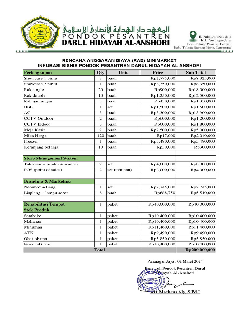 RAB Minimarket Pondok Pesantren 2024 | PDF