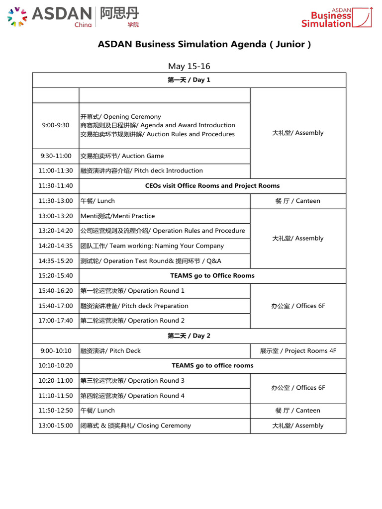 ASDAN Business Simulation Agenda (Junior) | PDF | Career & Growth ...