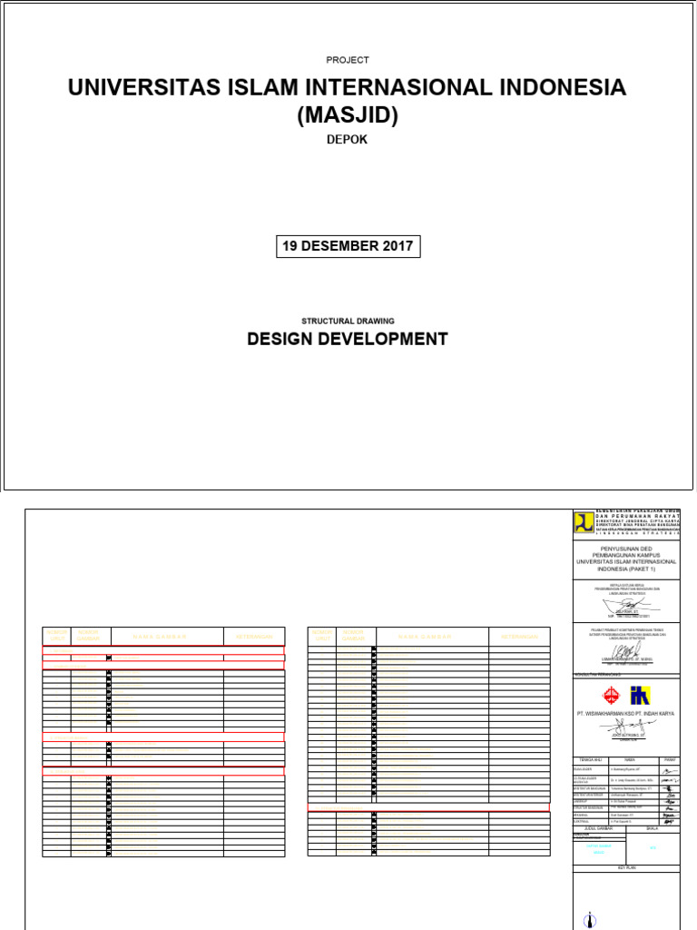 Gambar Struktur Masjid | PDF