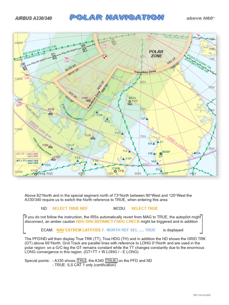 Polar_Navigation Chart (A330 & A340) | Download Free PDF | Aircraft | Airbus