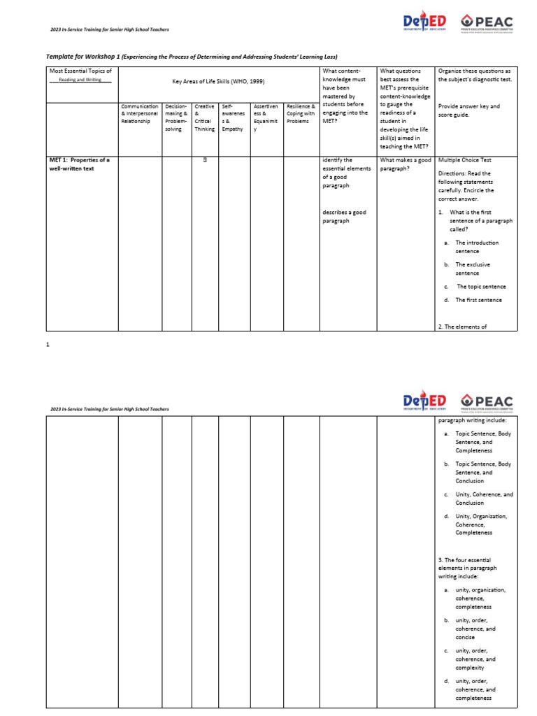 Jennifer S. Ecal - SHS-Workshop-Template | PDF | Communication ...