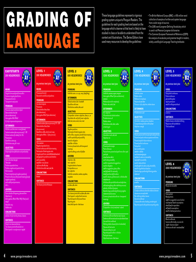 Penguin Readers | PDF | Verb | Clause