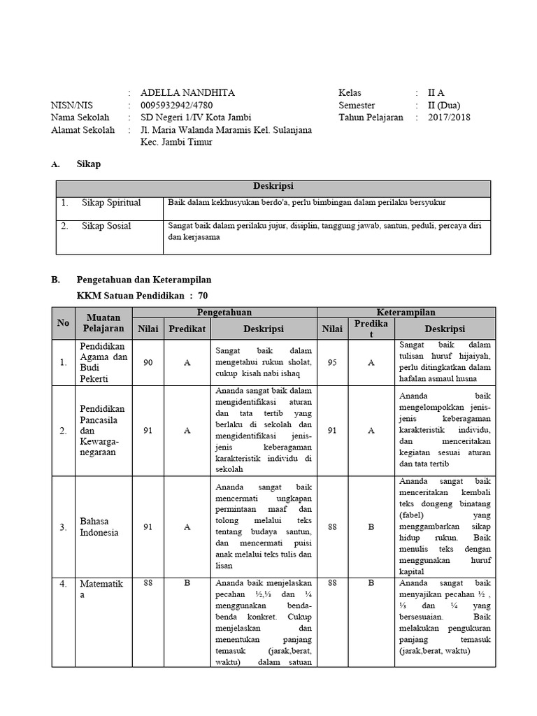 Adella Nandhita | PDF