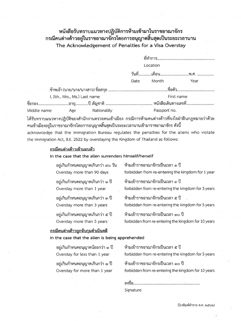Form Acknowledgement of Overstay Penalties | PDF