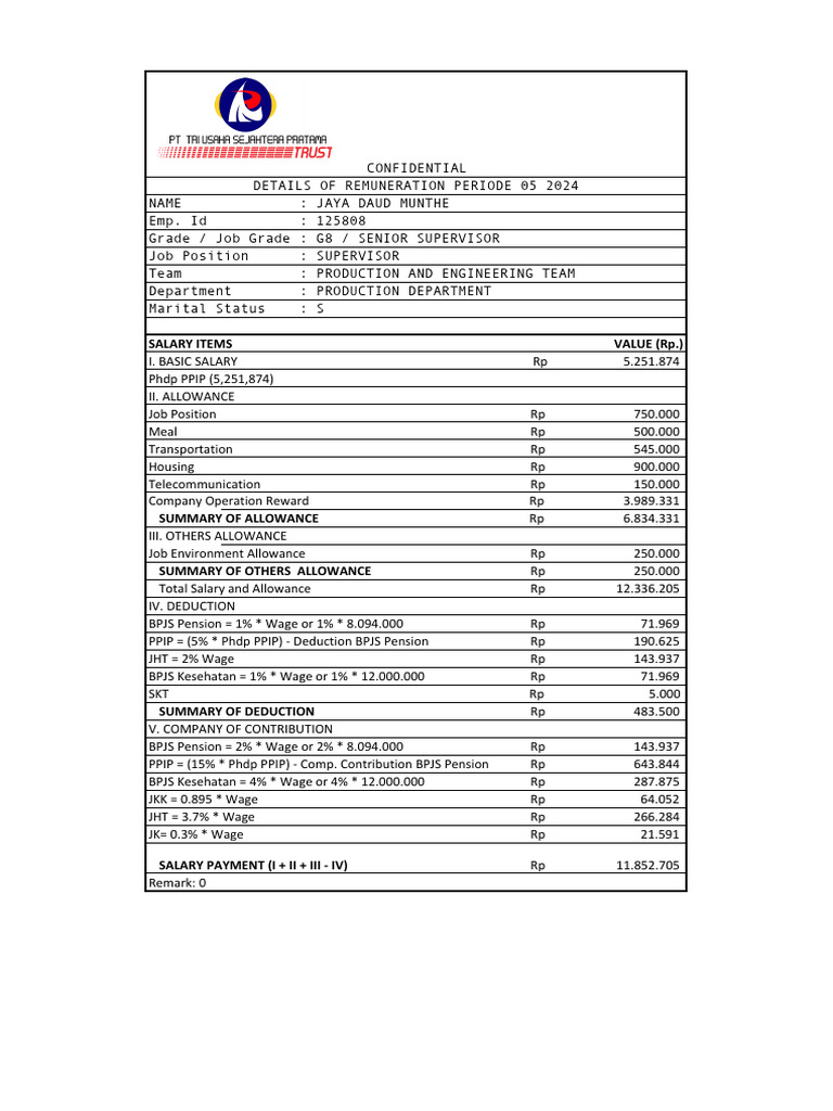Salary Breakdown for Jaya Daud Munthe | PDF