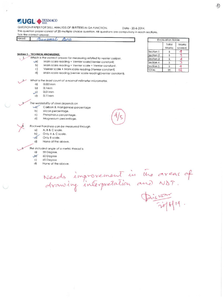Competency Test | PDF