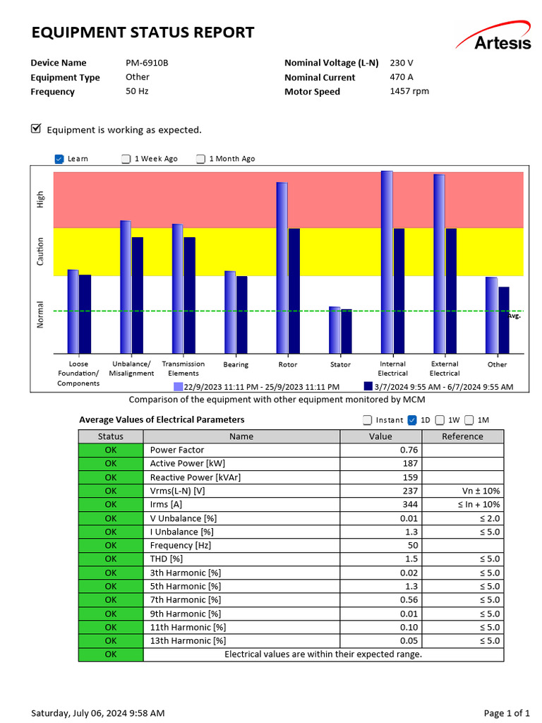 P6910B | PDF | Electronics | Manufactured Goods