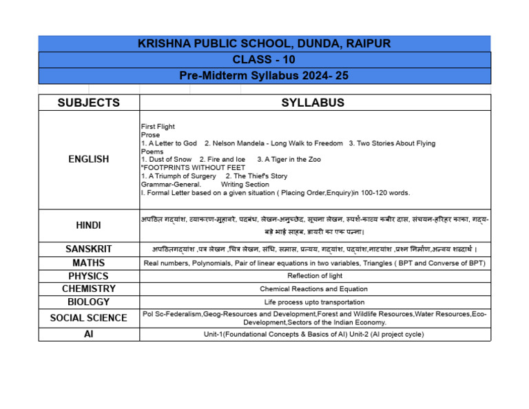 Class 10 Pre-Midterm Syllabus 2024-25 | PDF