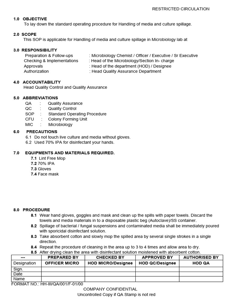 SOP for Laboratory Spillage Management | PDF