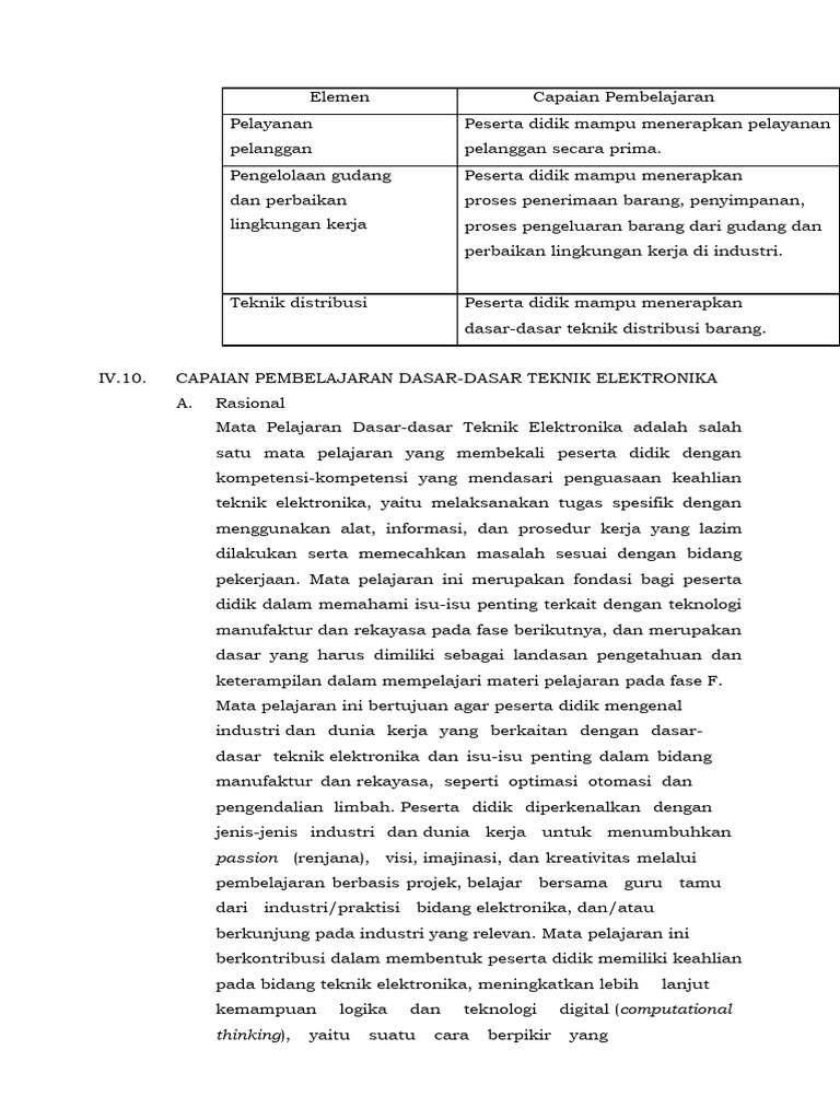 CP Elind Fase e | PDF | Seni | Komputer