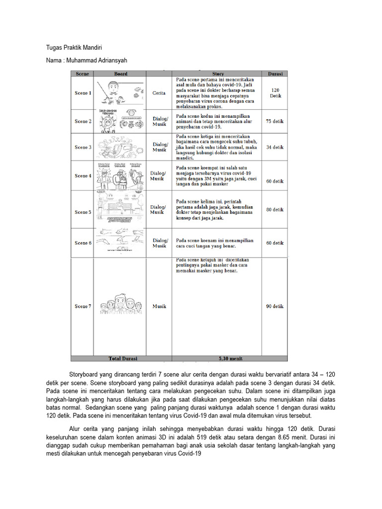 Tpm02 Muhammad Adriansyah | PDF | Komputer