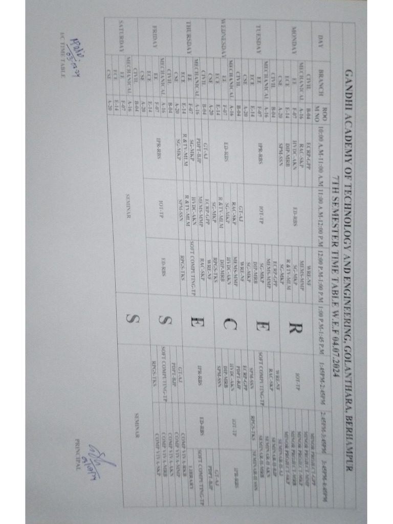 7th Semester Time Table W.E.F 04.07.2024 | PDF