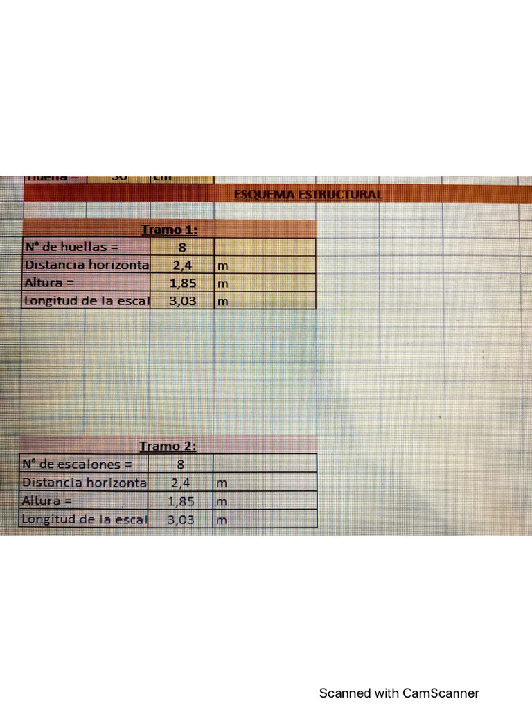 2do Parcial HA2 | PDF