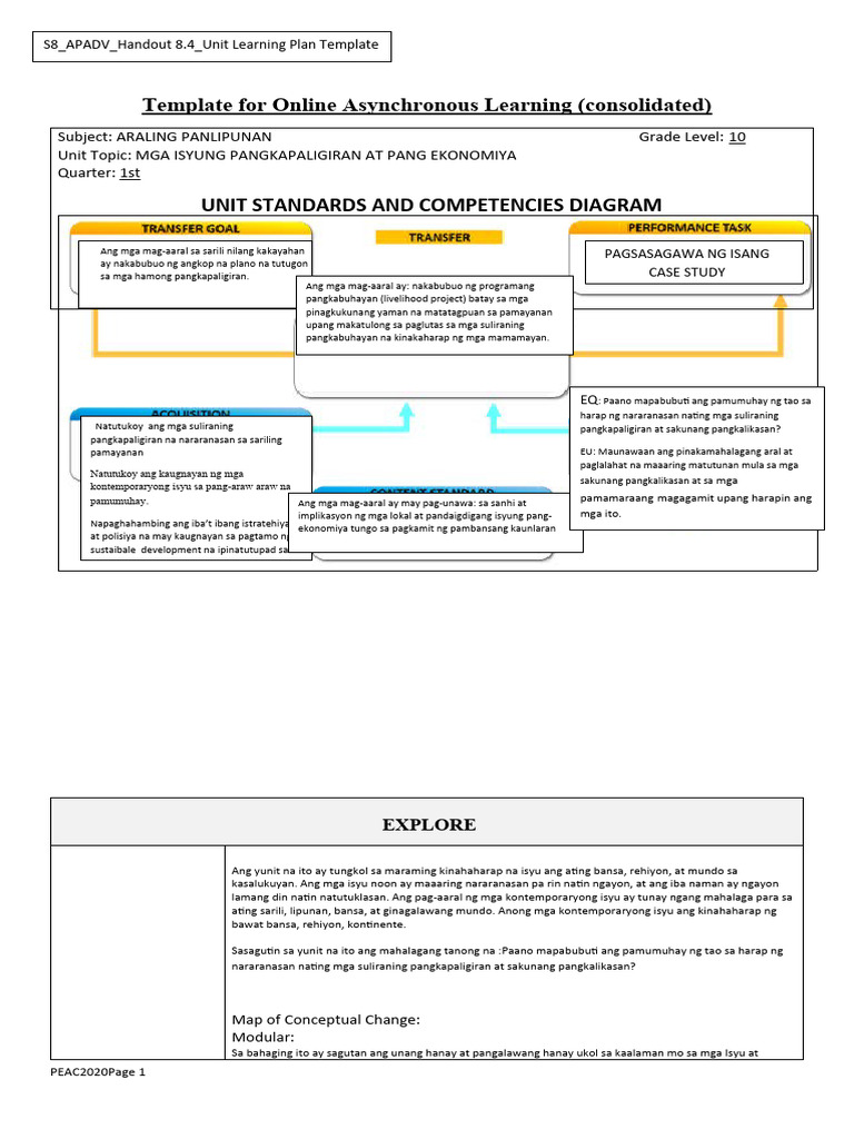 Learning Plan Grade 10 2021-2022 (Repaired) | PDF