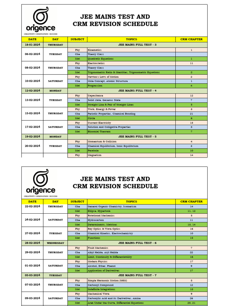 Time Table Mains Full Test + CRM Rev | PDF | Chemistry | Integral