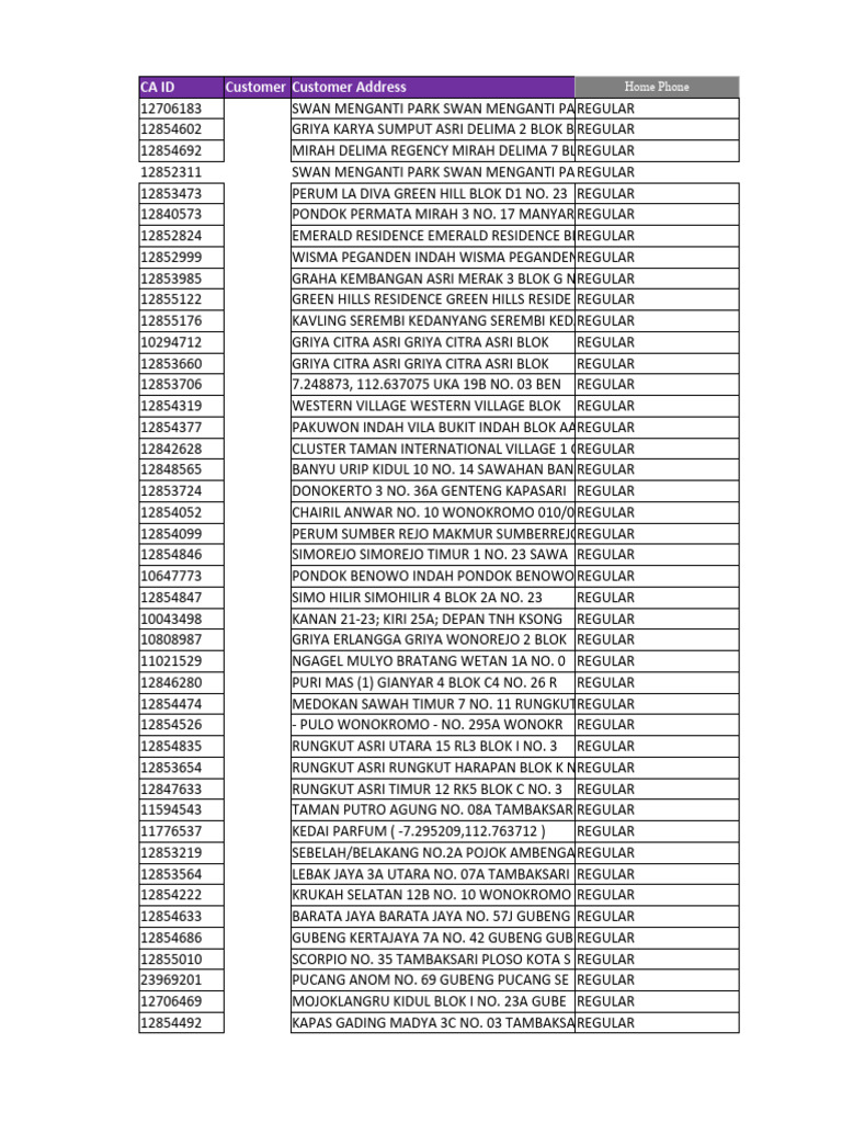 MLG 14 Juli 2024 | PDF