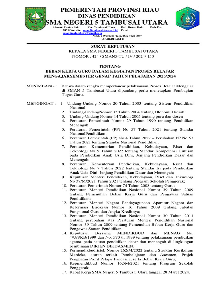 SK Pembagian Tugas Genp 2023 2024 | PDF