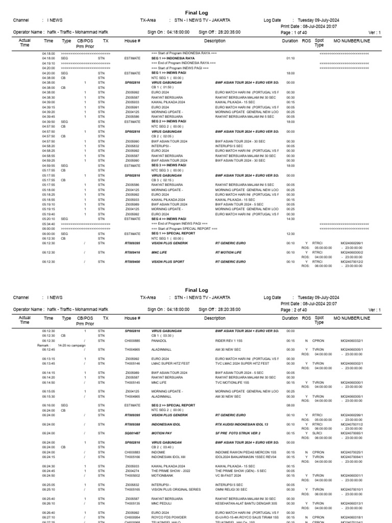STN 09-07-2024 | PDF
