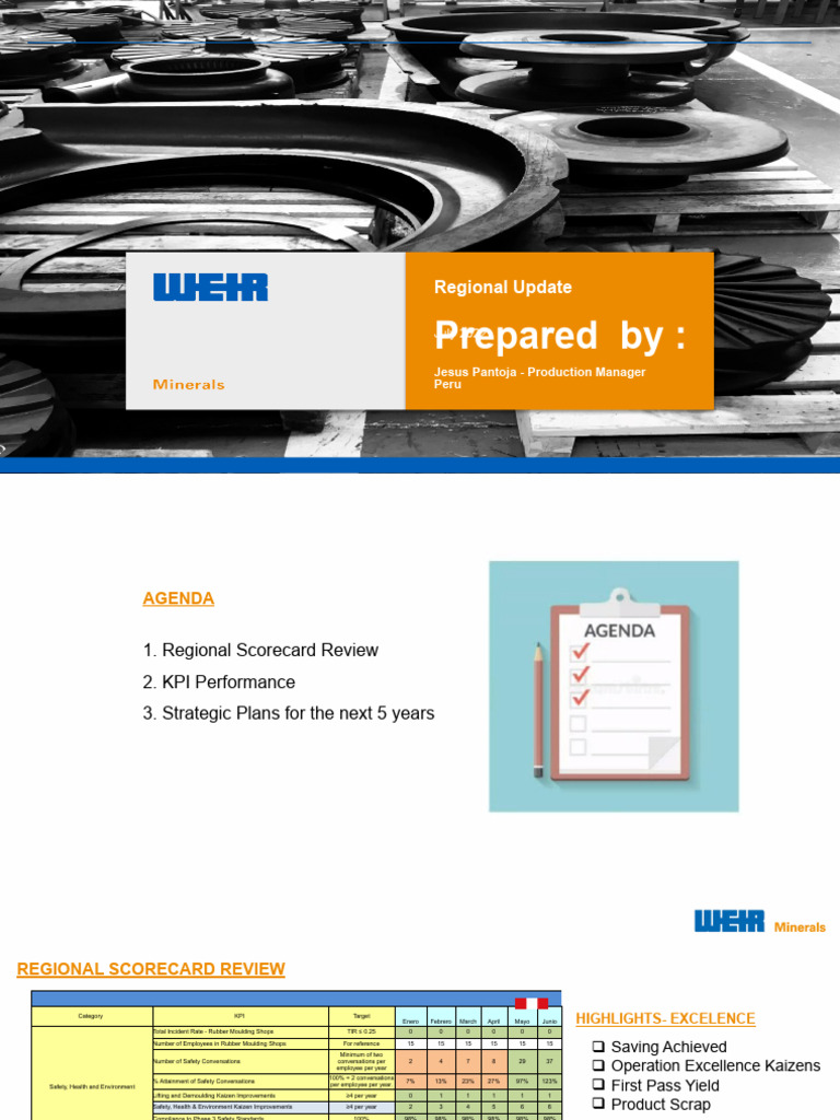 Regional Update Template - Peru | Download Free PDF | Strategic Planning