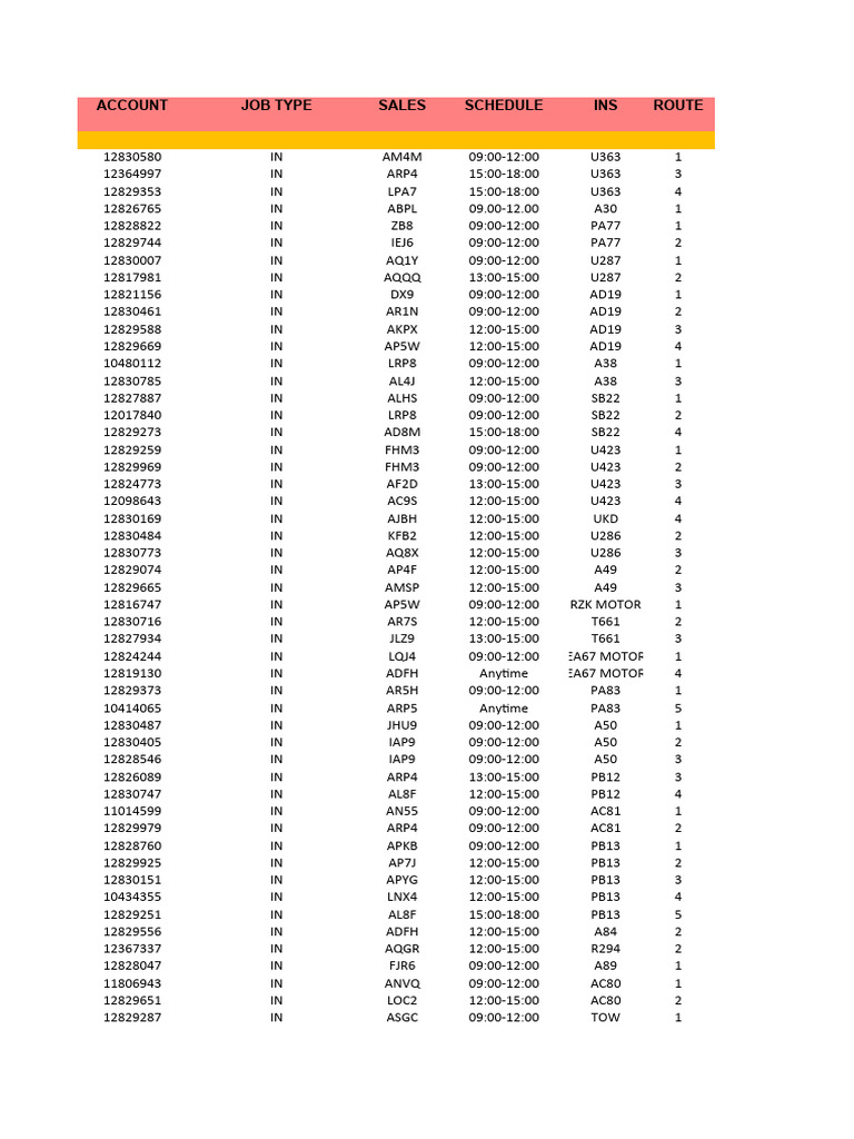 Pending List 28 Juni 2024 | PDF
