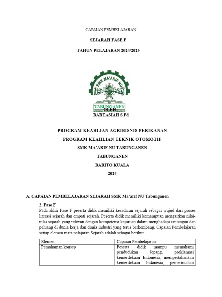 CP Sejarah Fase F Oleh Bartasiah | PDF | Ilmu Sosial